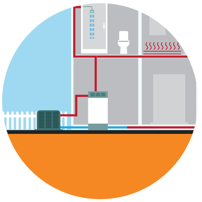 Amber Heating - Home