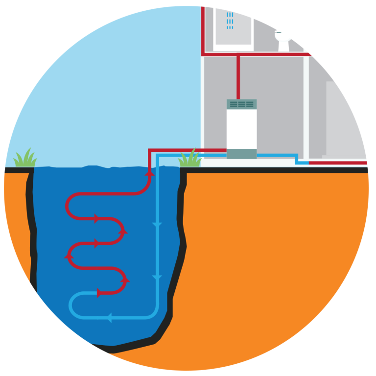 Amber Heating - Home